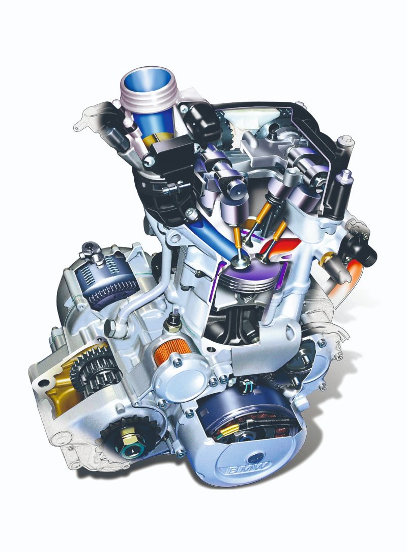 BMW F 650: Wbrew wszelkim zwyczajom. Modele, dane techniczne, opinia ...